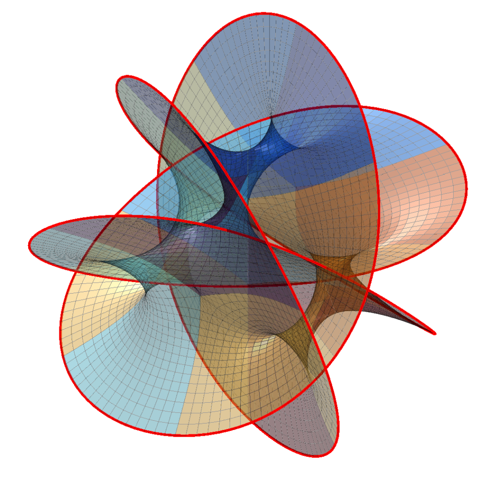 Calabi-Yau manifold – Andart II